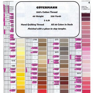 Gutermann Cotton Thread. Hand Quilting Thread. This is a 40 Weight, 220 ...