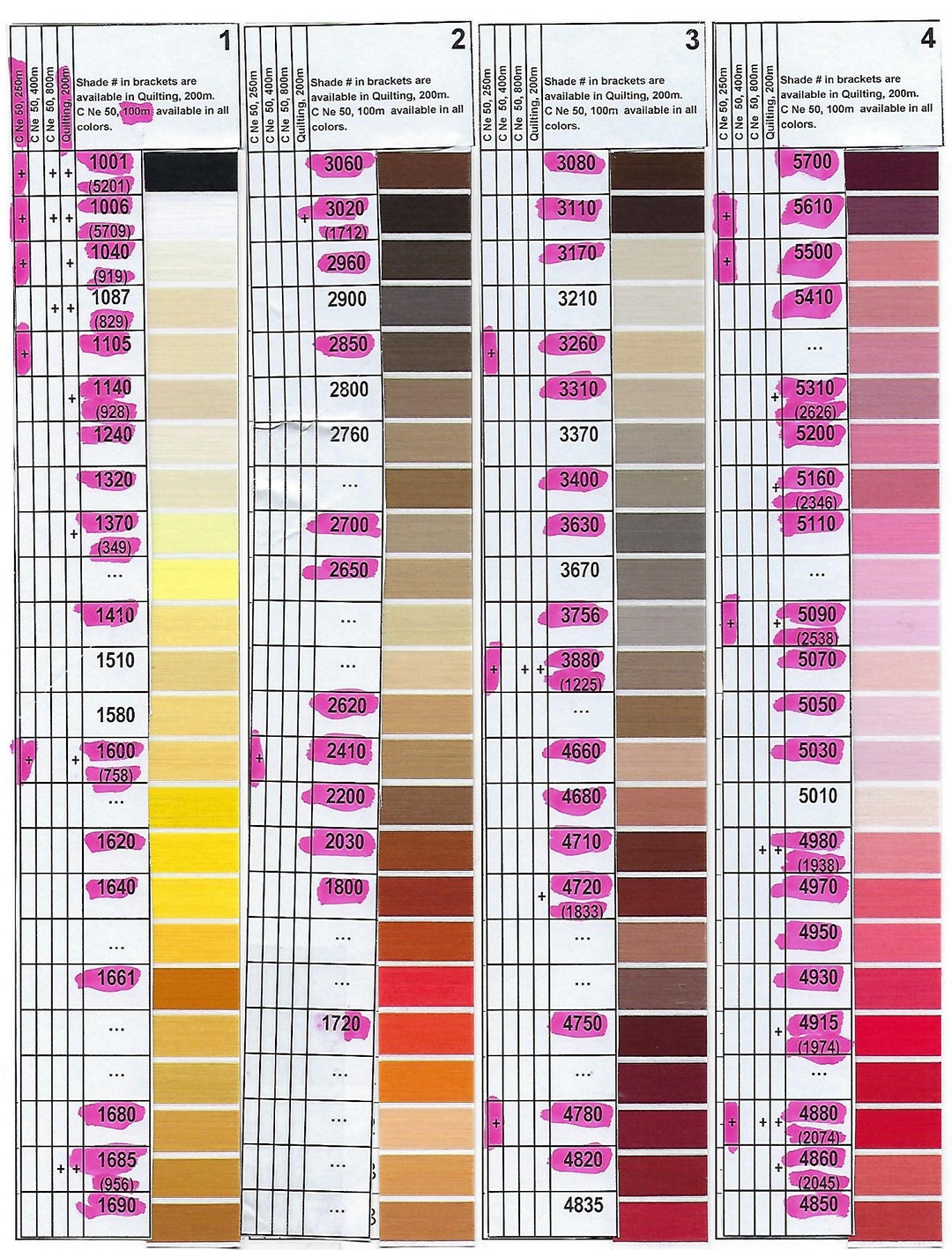 Gutermann Cotton Thread. Hand Quilting Thread. This is a 40 Weight, 220 ...