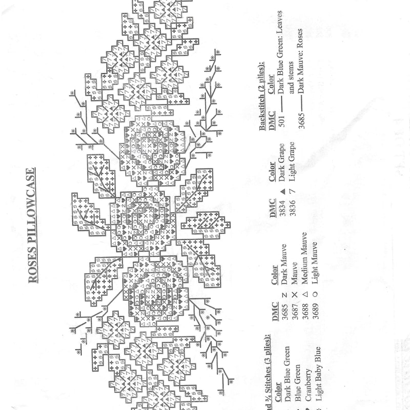 Stamped Embroidery Kits - Etsy