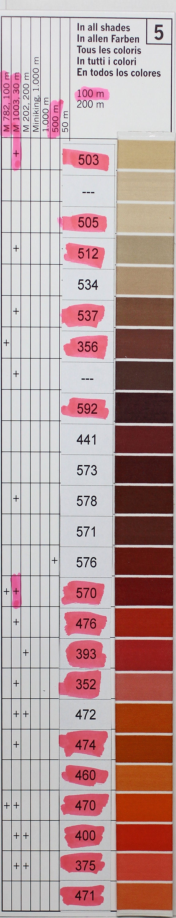 Gutermann Polyester Thread. Sew All Polyester Thread. This is - Etsy ...