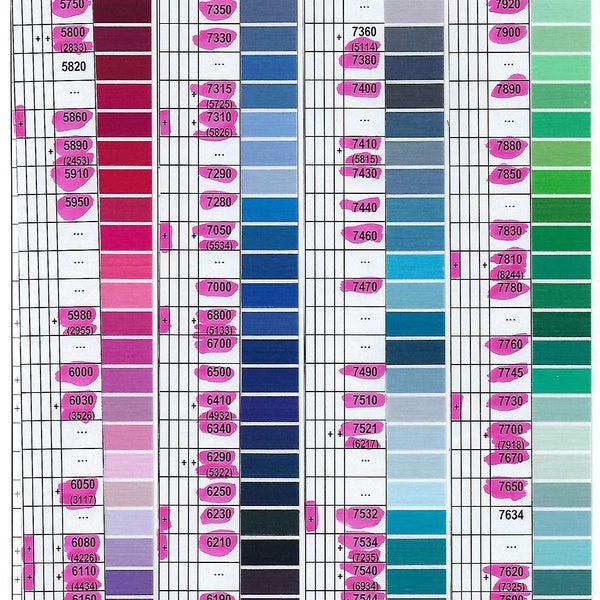 Gutermann Thread Chart - Etsy