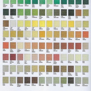 SALE: Coats 250 Yards Dual Duty XP All-purpose Thread. No Color Chart ...