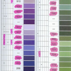 Gutermann Polyester Thread. Sew-all-polyester Thread. Fifty Weight ...
