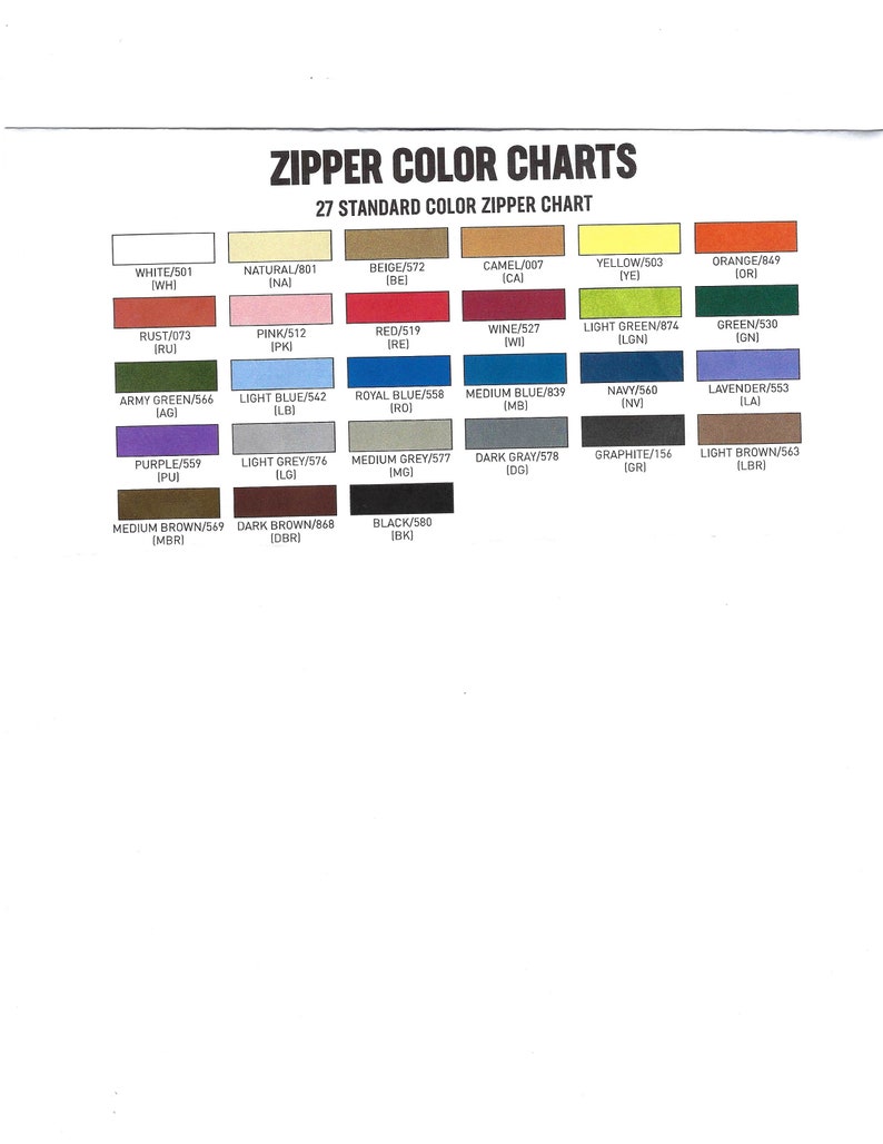 YKK 4 Sizes Vislon Jacket Zippers 3. Sizes: 14, 16, 18,and 20 Inches ...