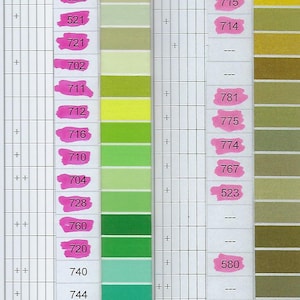 Gutermann Polyester Thread. Sew-all-polyester Thread. Fifty Weight ...