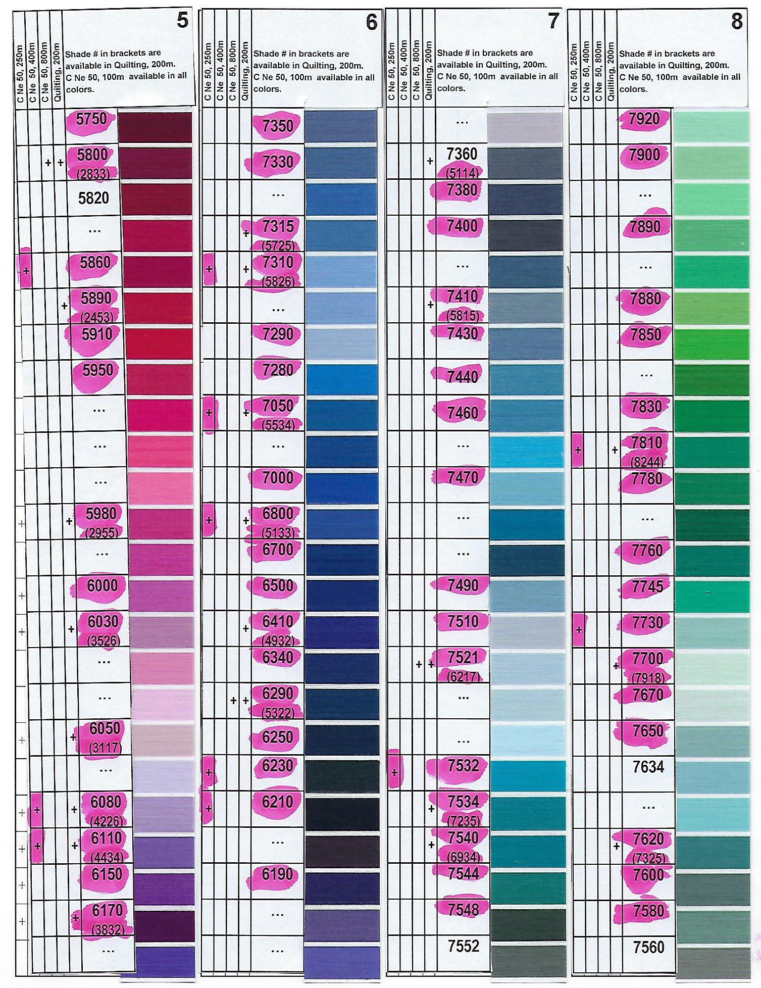 Gutermann Cotton Thread. Quilting and Embroidery Thread. A 109 Yard ...