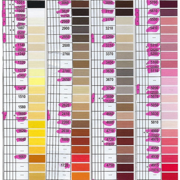 Gutermann Color Chart - Etsy