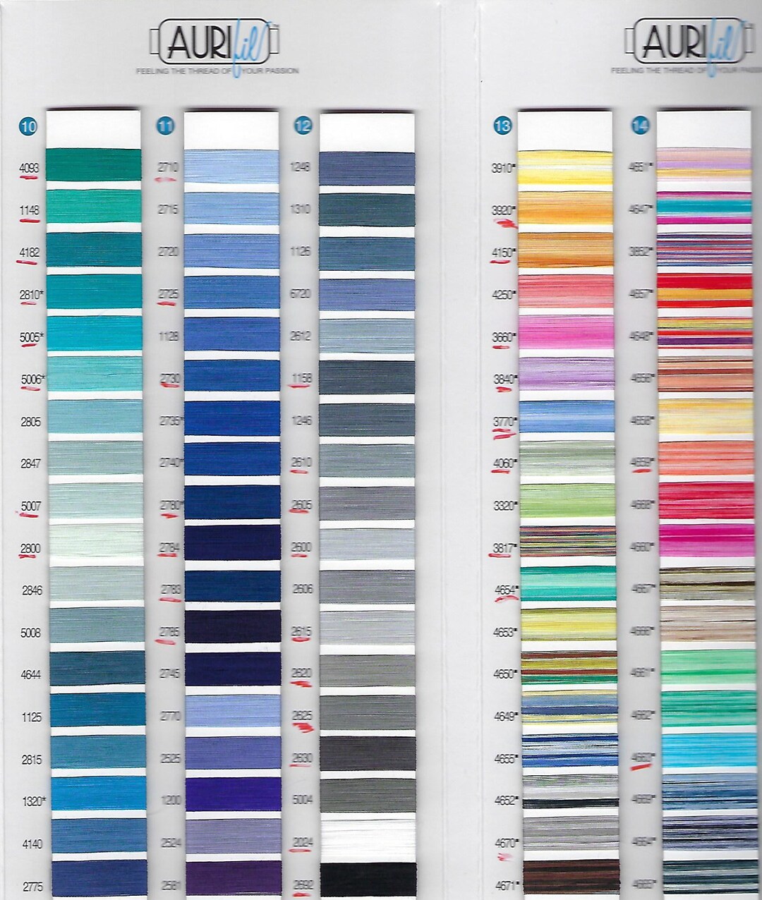 Aurifil Cotton, Black Bobbin Thread 60wt. Aurifil Underthread, 1422 ...