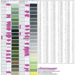 Gutermann Cotton Thread. Quilting and Embroidery Thread. 50 Weight ...