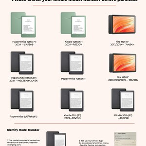 All New Kindle 12th Generation 2024 Case, Kindle Paperwhite 12th 7 ...