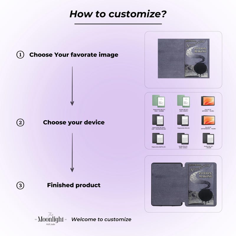 Kindle Case Custom Image - Etsy