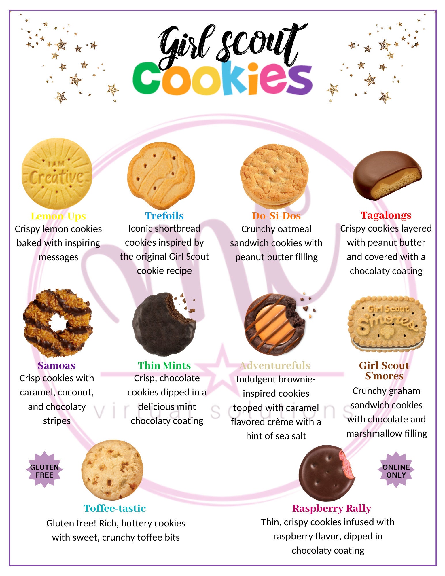 Girl Scout Cookie Order Form 2023 Little Brownie Bakers - Printable ... Girl Scout Cookie Order Form 2023 Little Brownie Bakers - Printable ...