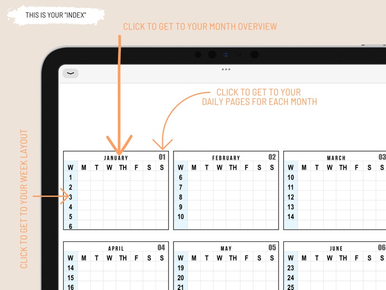 Undated Yearly Digital Planner Index Month Day Week Vision Board ...