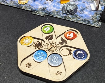 Battletech Heat Dials Mech Warrior War Game Table Top Wood Custom Board ...