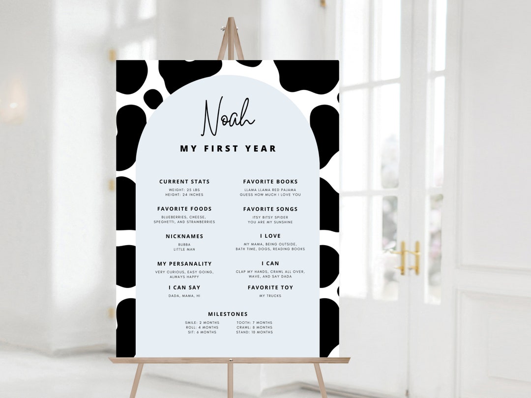 Holy Cow Birthday Milestone Board, Cow Birthday Stats Sign, Holy Cow ...
