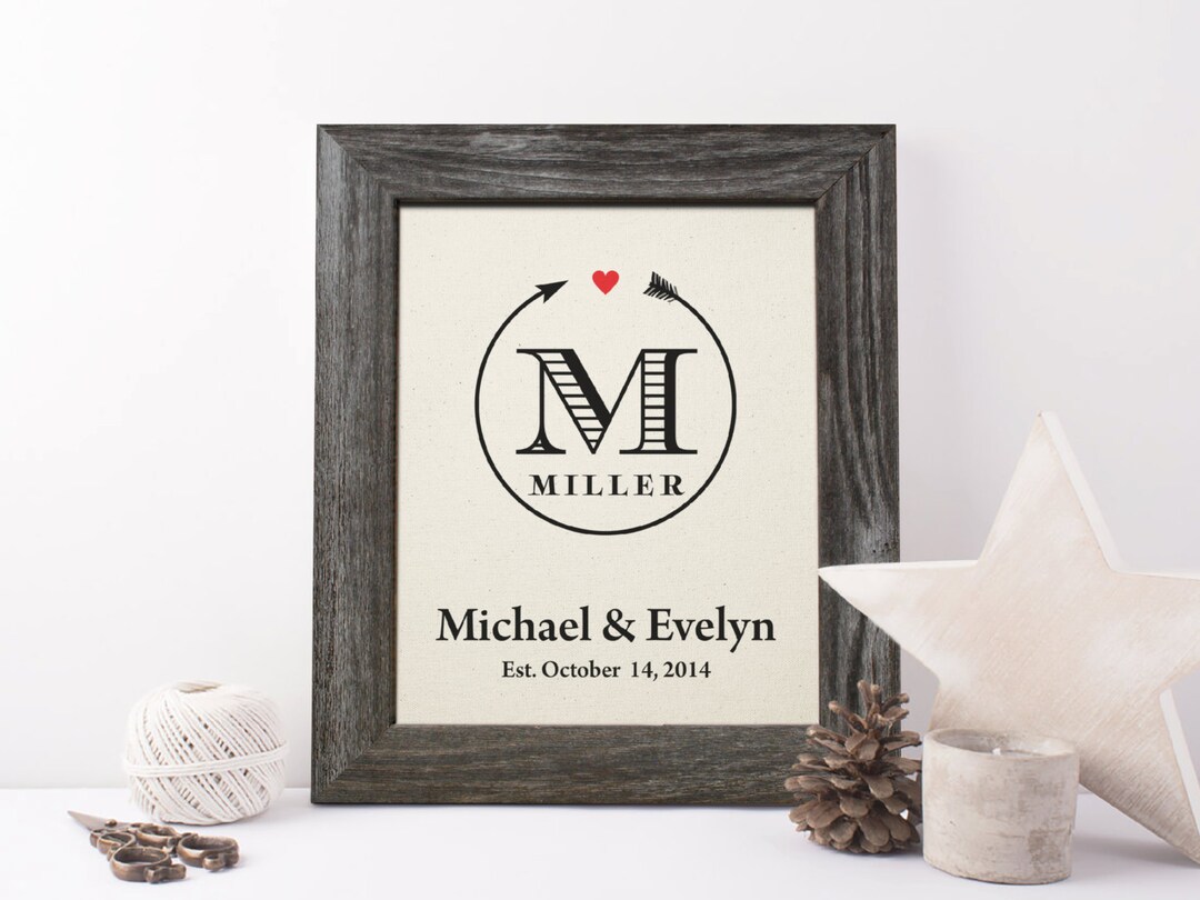 2nd Anniversary Gift for Her, Cotton Anniversary Gift, 2nd Wedding ...