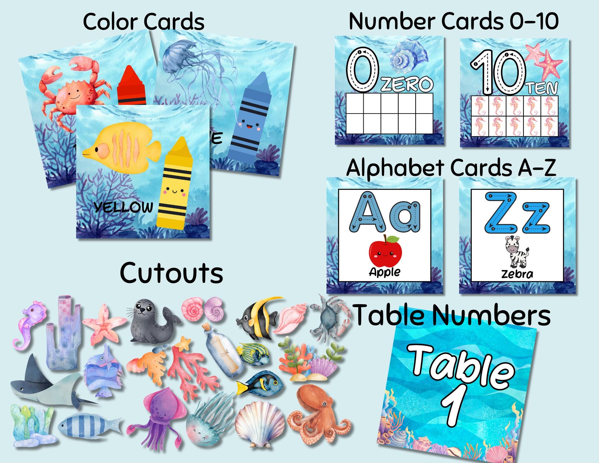 DIGITAL Sea Themed Classroom Decor Bundle, Teachers, Sea Classroom ...