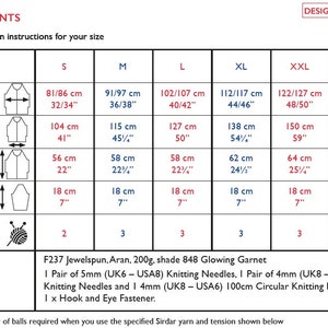 Knitting Pattern Hot House Flowers Cardigan With Variegated Self ...
