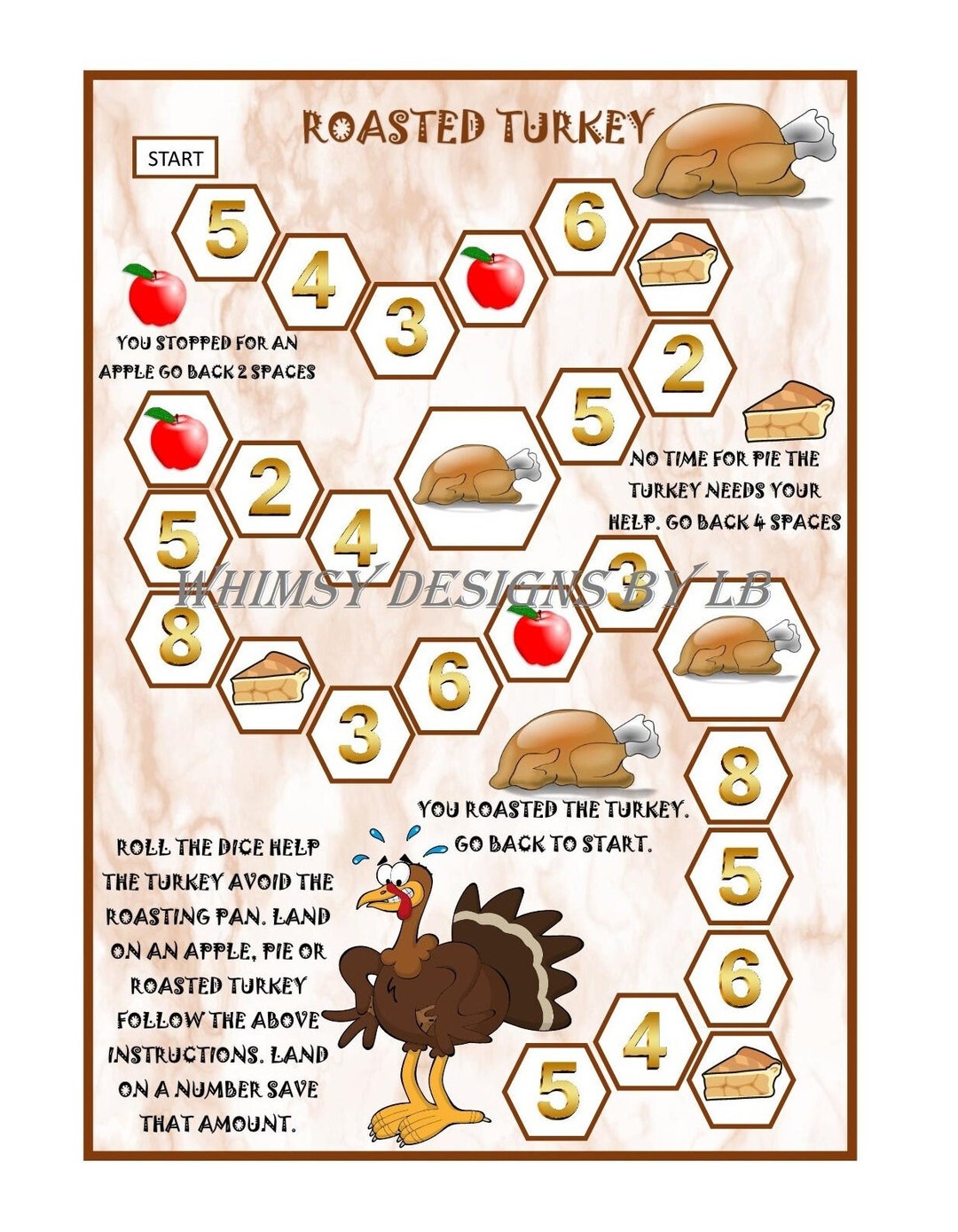 Roasted Turkey Savings Challenge Game - Etsy