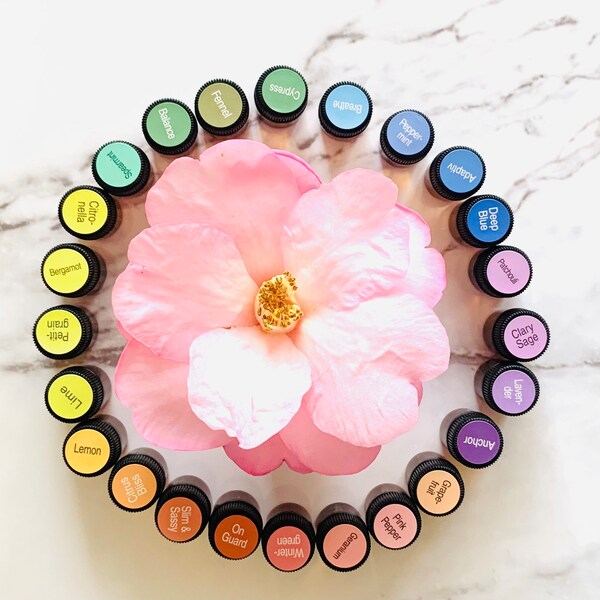 Essential Oil Sample - Etsy