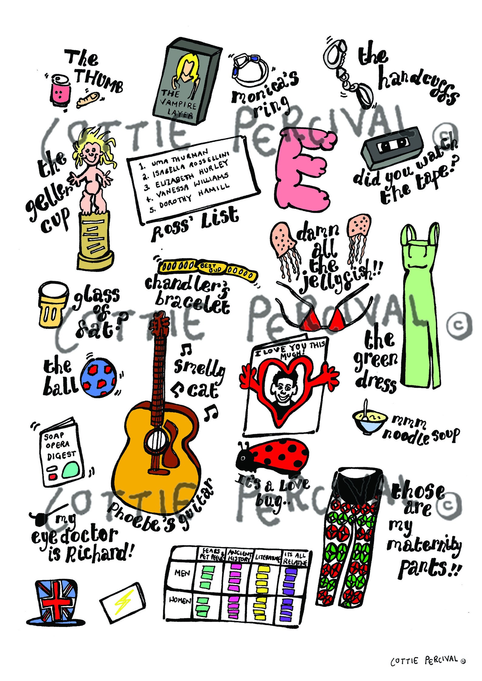 Hand Illustrated Friends TV Show Props Ross' Love Bug - Etsy