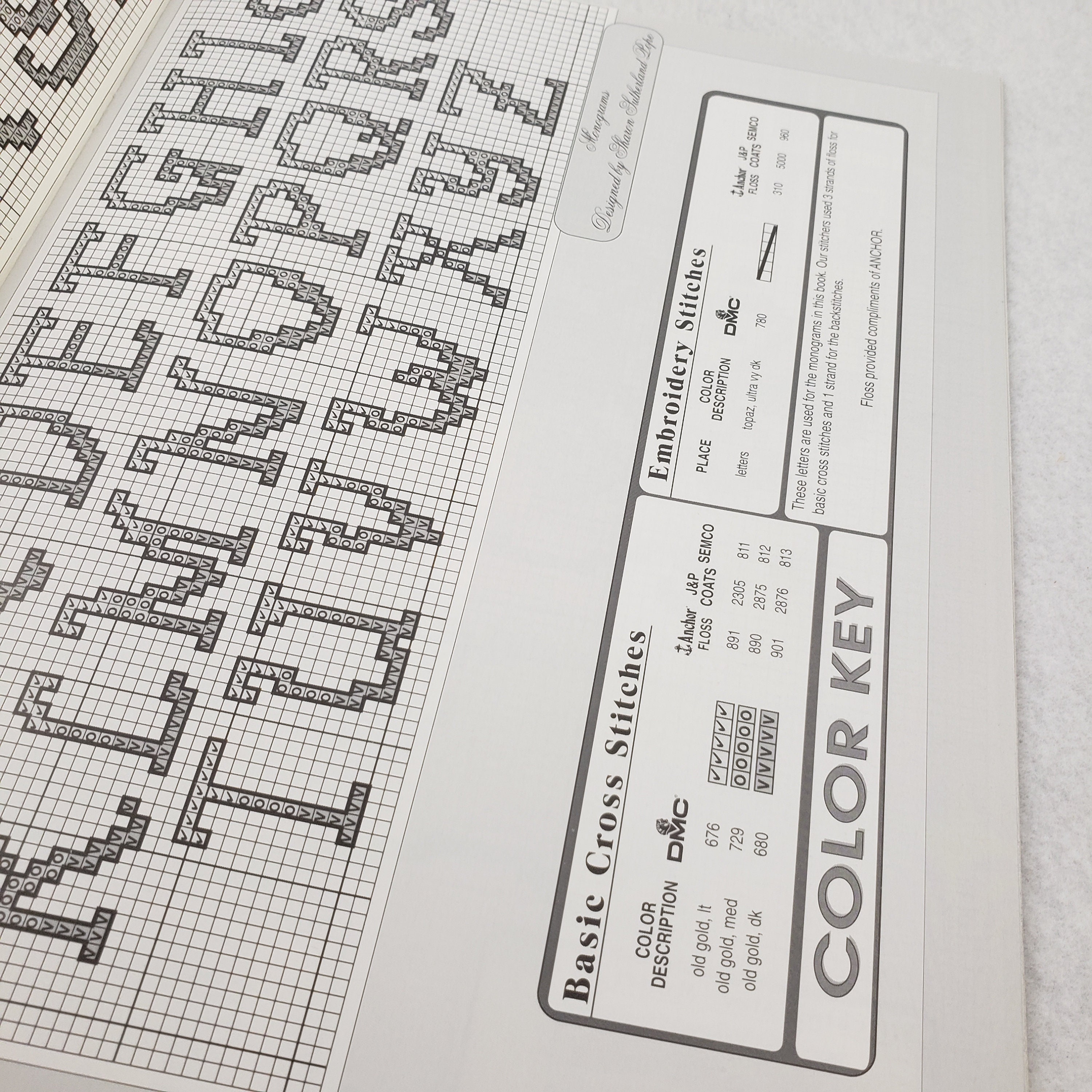 2 Vintage Alphabet Cross Stitch Pattern Booklets Lot, Cross Stitch ...