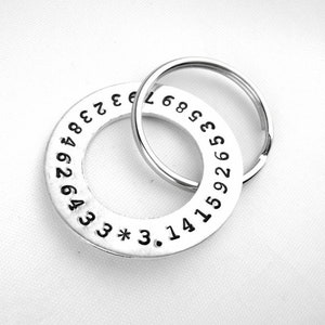Pi Keychain, Mathematics Lover, Engineering Student, 3.14 Geek Gift for ...