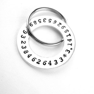 Pi Keychain, Mathematics Lover, Engineering Student, 3.14 Geek Gift for ...