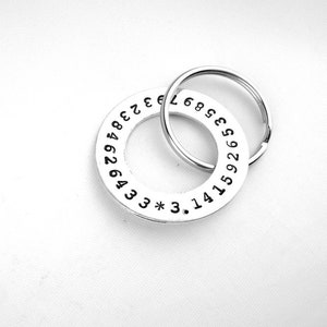 Pi Keychain, Mathematics Lover, Engineering Student, 3.14 Geek Gift for ...