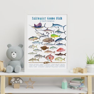 Saltwater Fish Poster, Ocean Fish Art, Deep Sea Fishing Gifts for Men ...