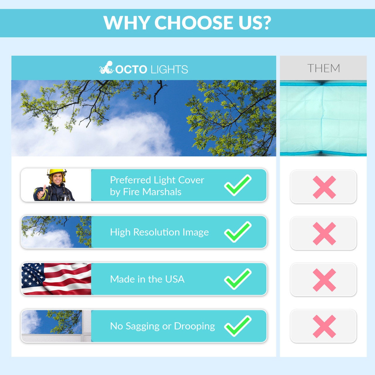 Octo Lights Classroom Fluorescent Light Covers Magnetic Tree 008 - Etsy