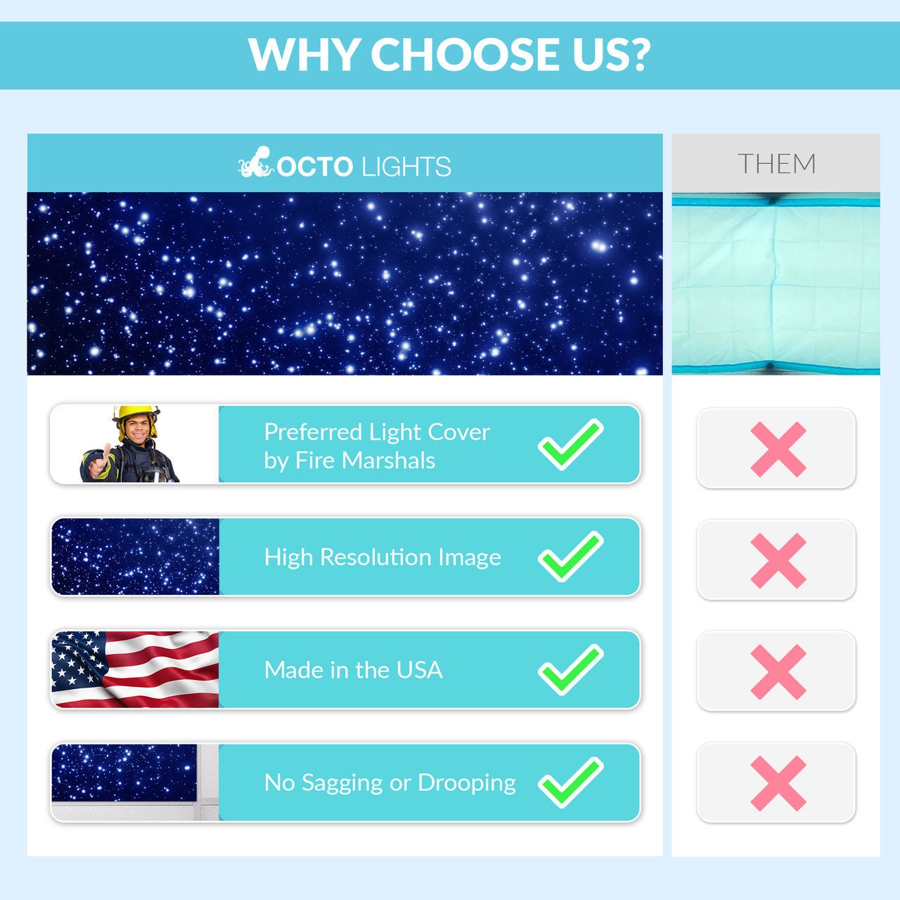 Octo Lights Classroom Fluorescent Light Covers Magnetic Astronomy Night ...