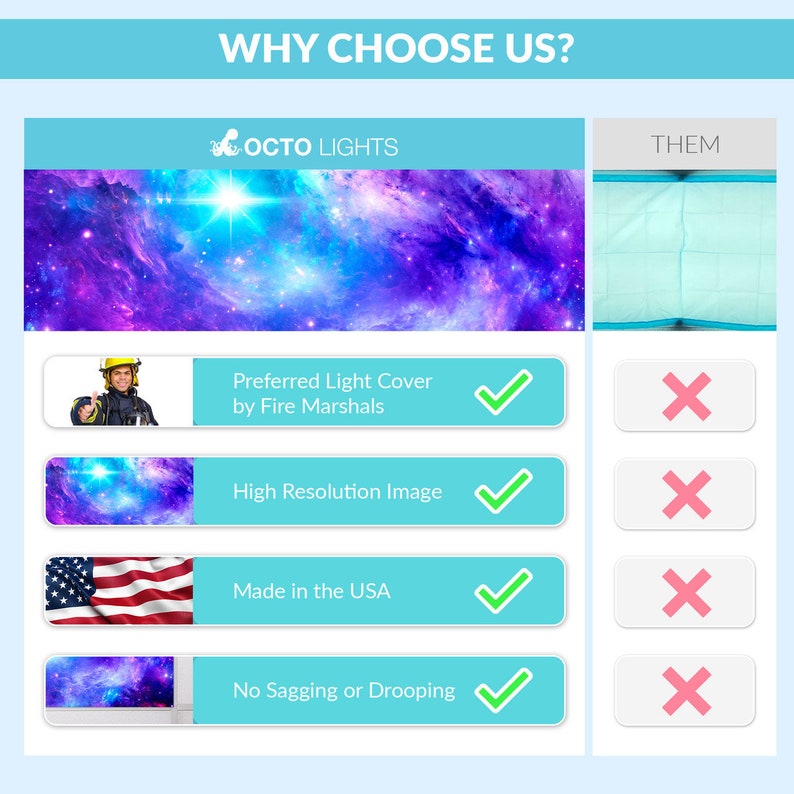 Octo Lights Classroom Fluorescent Light Covers Magnetic Astronomy ...