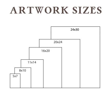 Robert Frost - Two Roads: Artwork by Julie Leidel - Etsy