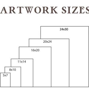 John Ruskin - Fine Art: Artwork by Julie Leidel - Etsy