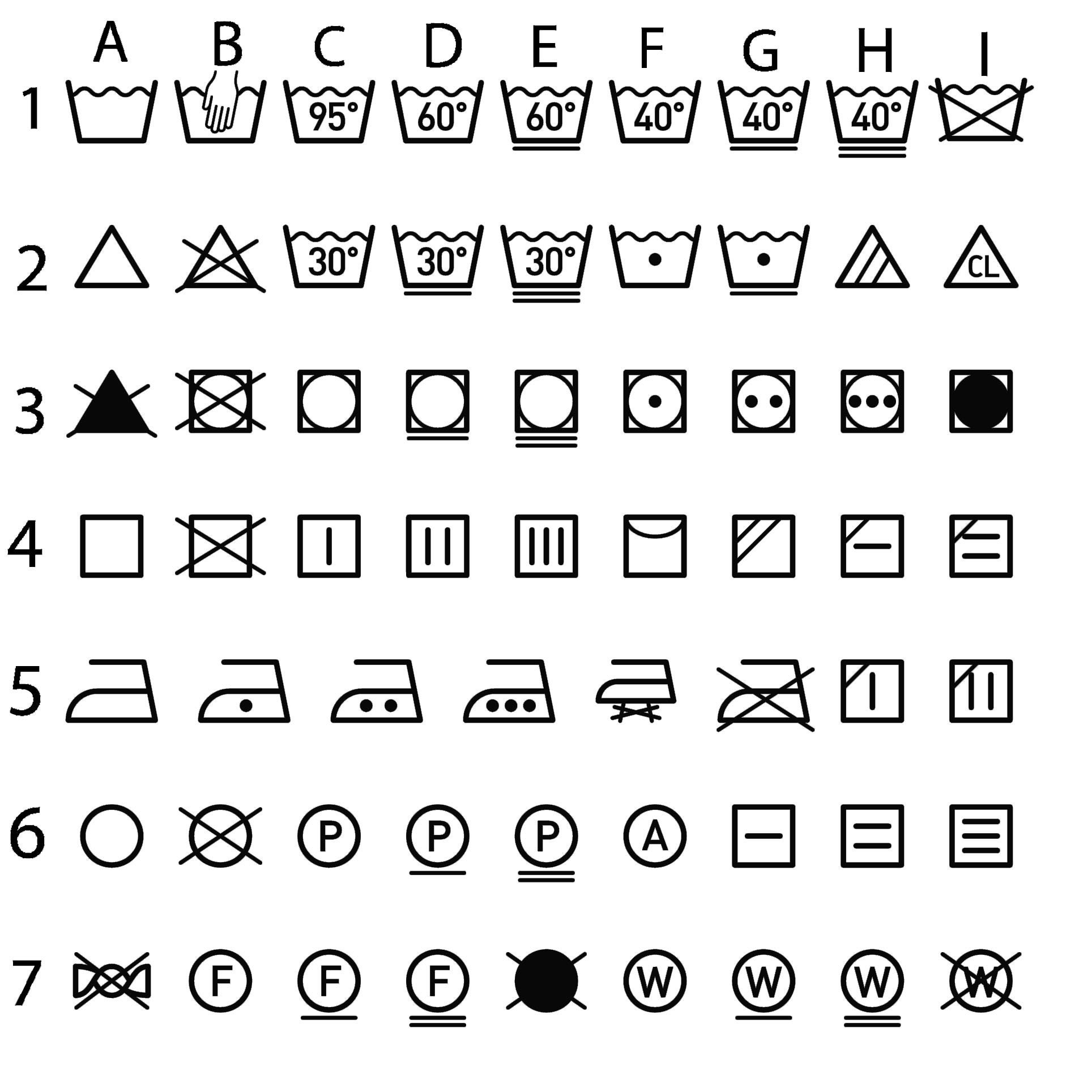 Laundry Tags Wall Decals Set of 5 Laundry Tag Stickers - Etsy