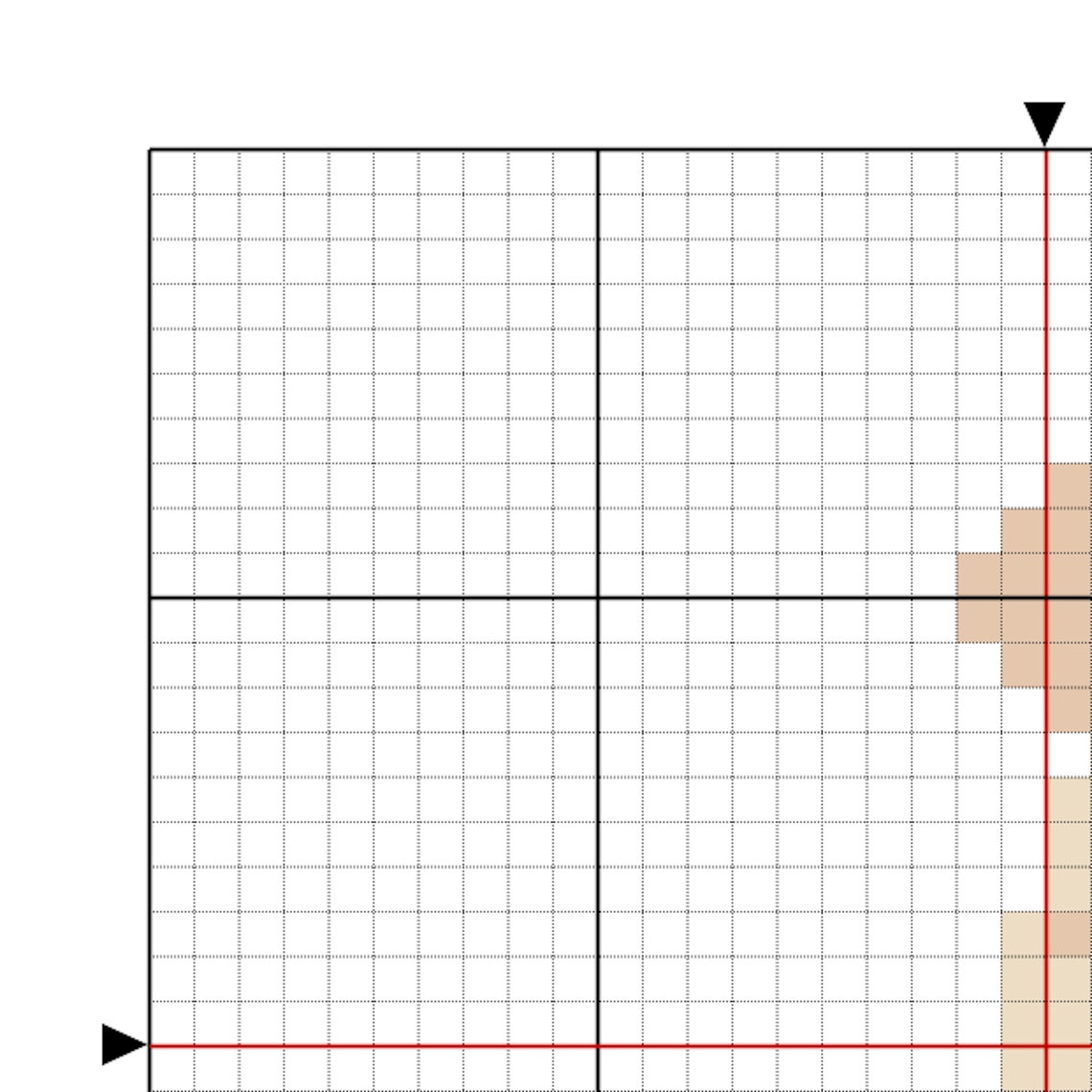 Light Golden Labrador Cross Stitch Pattern - Etsy