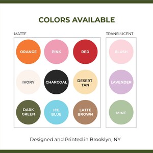 Propagation Set - Etsy