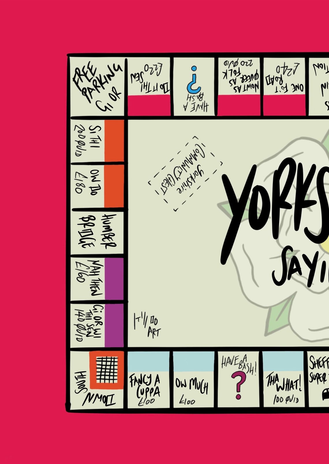 Yorkshire Sayings Monopoly A4 Prin - Etsy UK