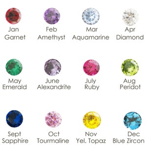 Actual Fingerprint Pendant With Birthstone, Choose Your Gemstone ...