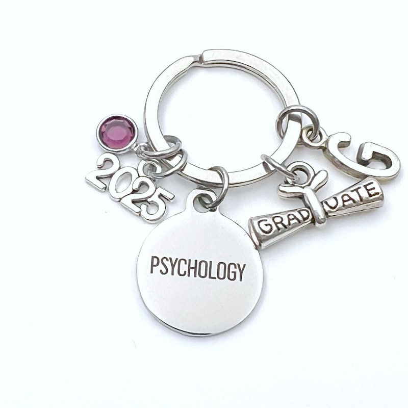 Psychology Graduation Gift - 60+ Gift Ideas for 2026
