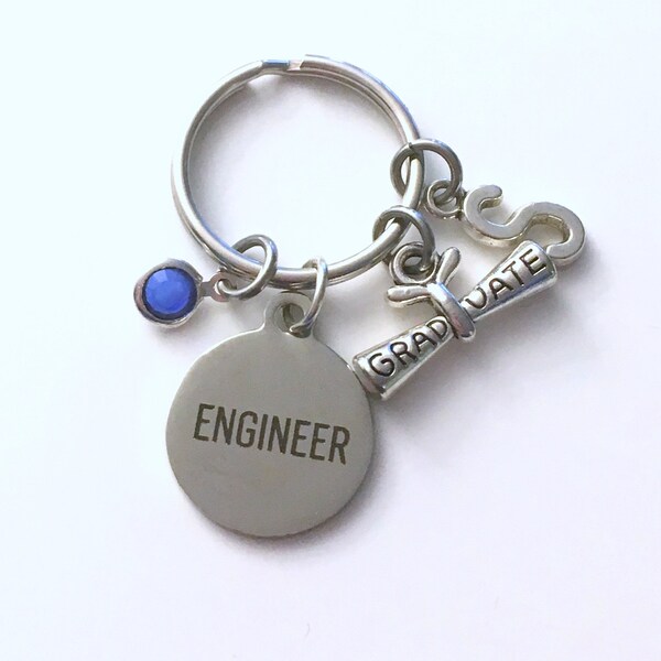 Industrial Keychain - Etsy