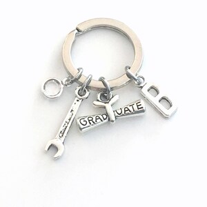 Graduation Gift for Plumber Keychain Tool Key Chain Wrench - Etsy Canada