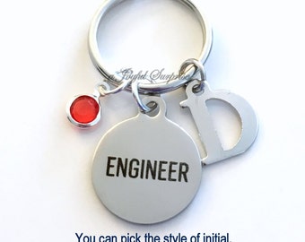 Civil Engineer Birthday - Etsy