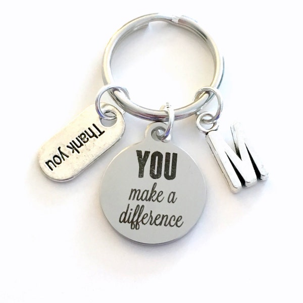 Volunteer Appreciation Gifts - Etsy