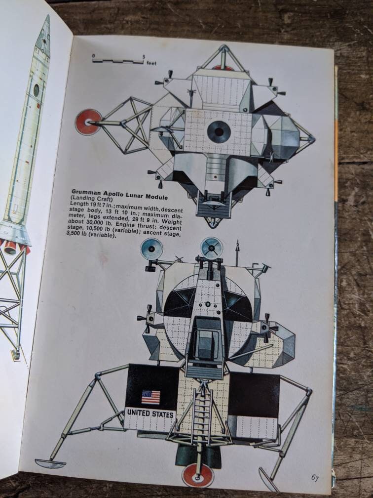 Pocket Encyclopedia Space Flight First Edition Kenneth - Etsy
