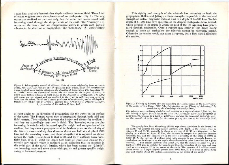 An Alternative to Continental Drift by Rene Malaise 1972 1st Ed Science ...