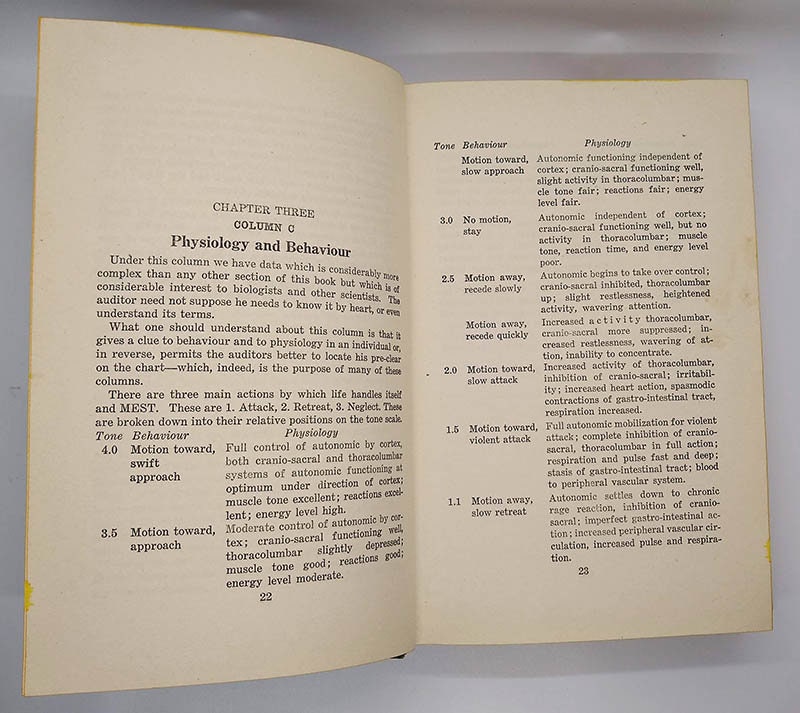 Science of Survival: Simplified, Faster Dianetic Techniques by L Ron ...