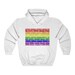 LGBTQ Rainbow Pride Clothing Rainbow Unisex Heavy Blend - Etsy