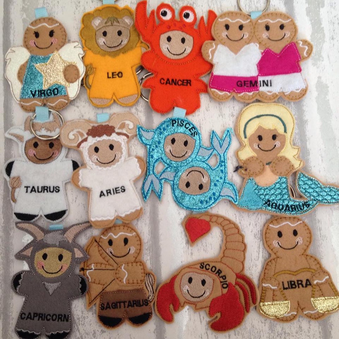 Star Sign Zodiac Gift, Cancer Zodiac, Birth Gift, Taurus Gift, Scorpio ...